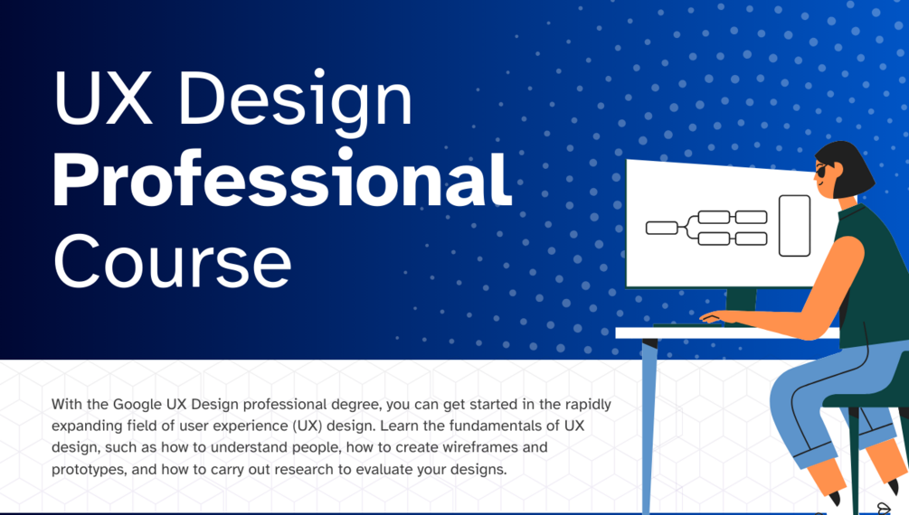 UX Design Professional Course