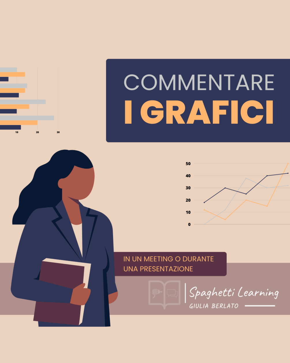 Commentare un grafico