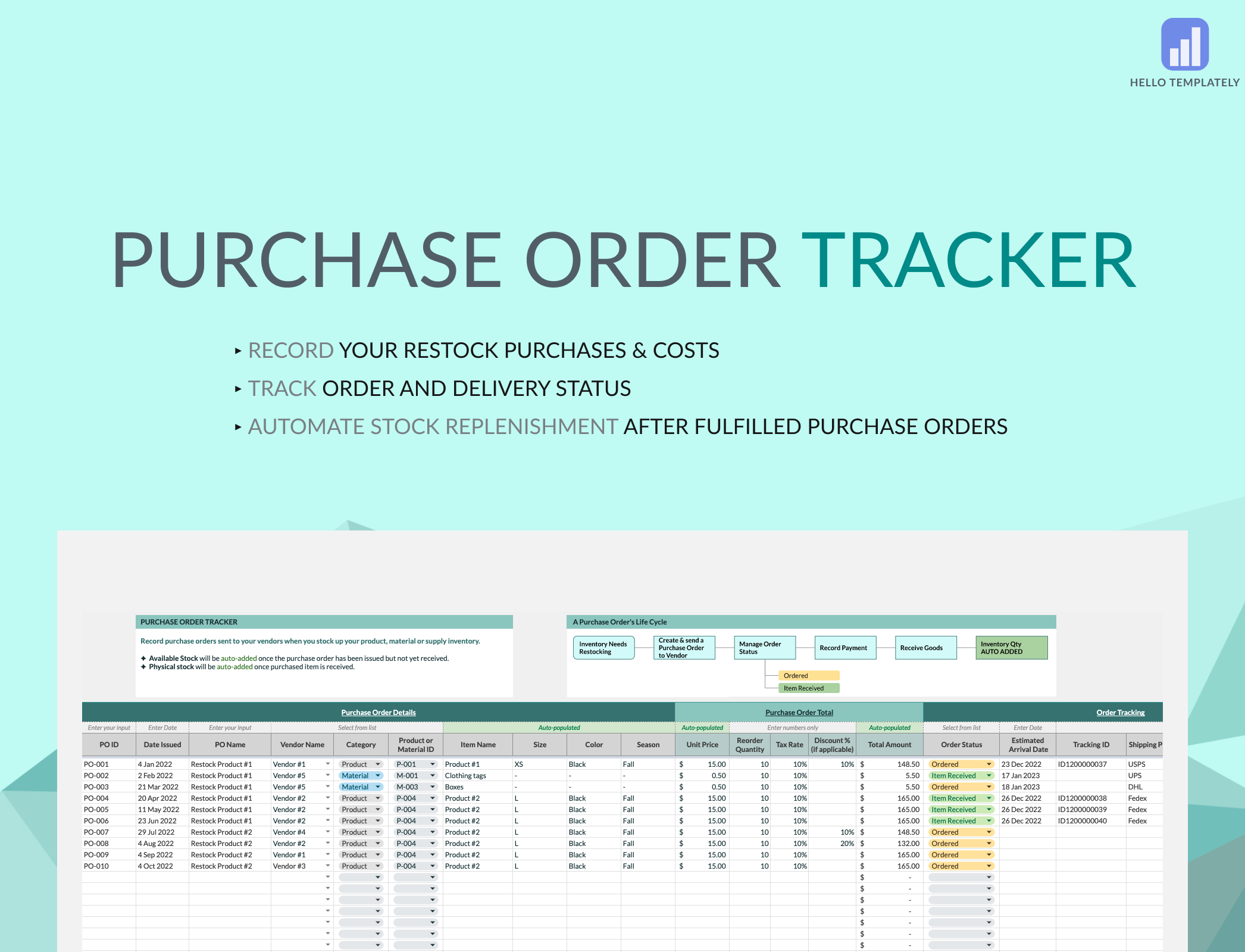 Inventory Management Template | Google Sheets