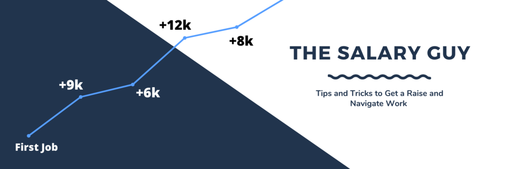 The Complete Guide to Getting a Raise at Work
