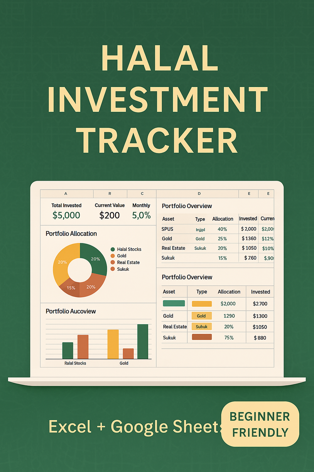 Halal Investment Tracker