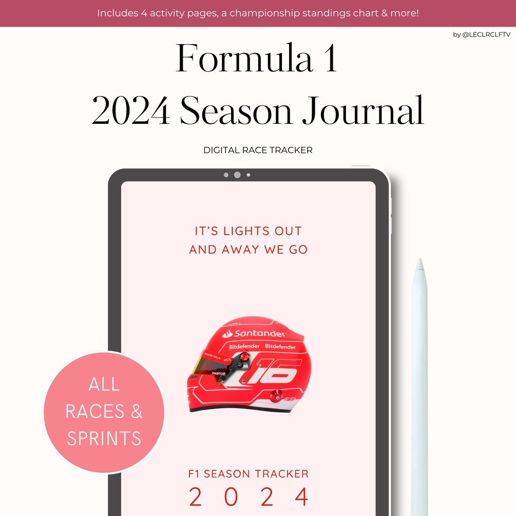 F1 2024 Journal - Helmet Covers
