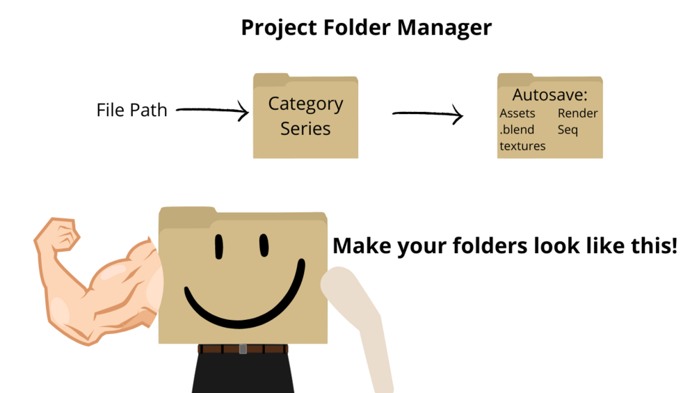 Blender Project Manager