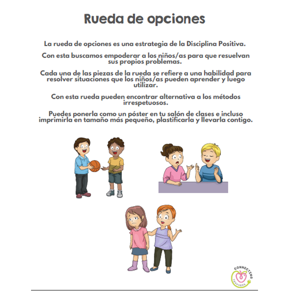 Rueda de opciones- Disciplina Positiva