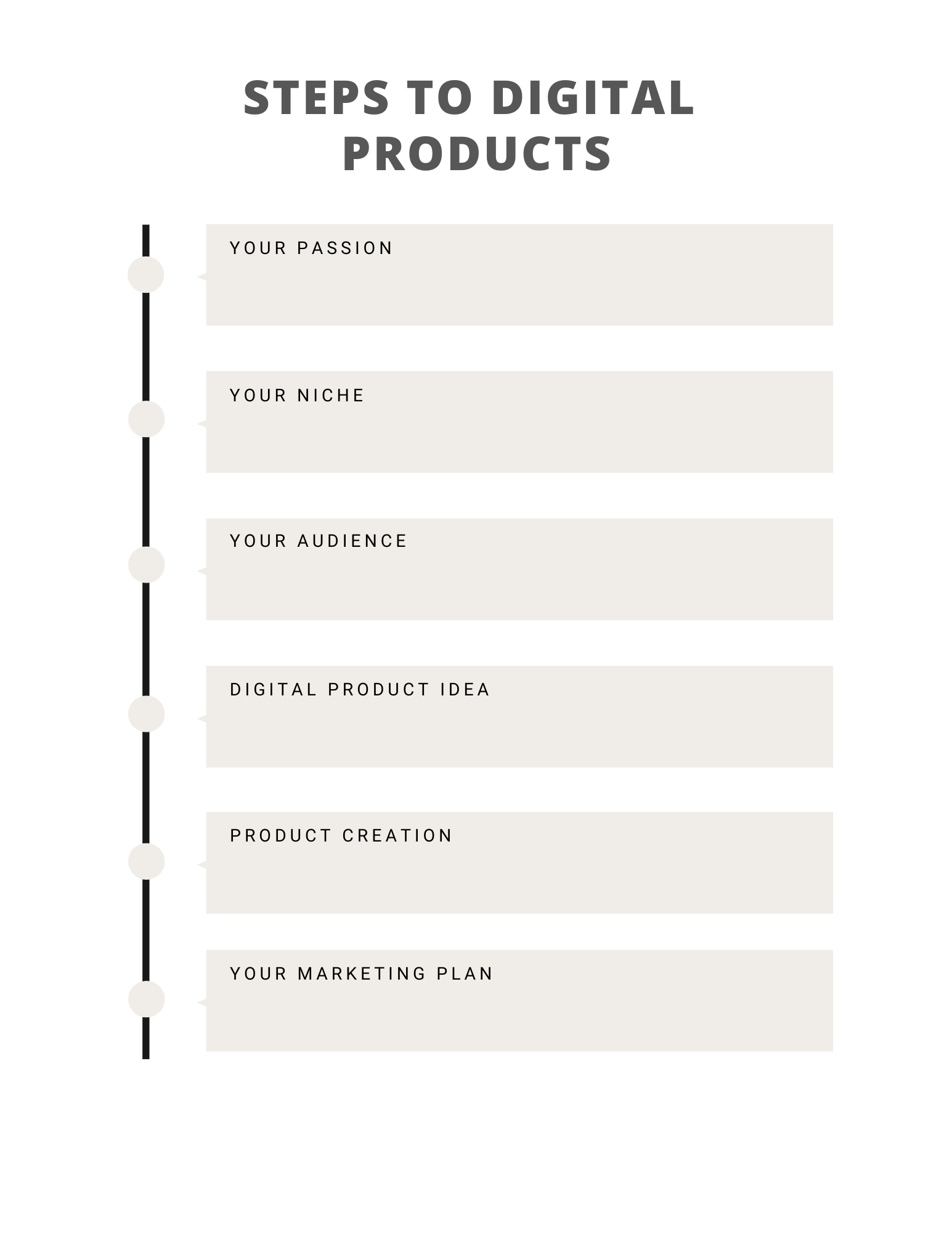 Digital Product Workbook | Editable & Printable Canva Template