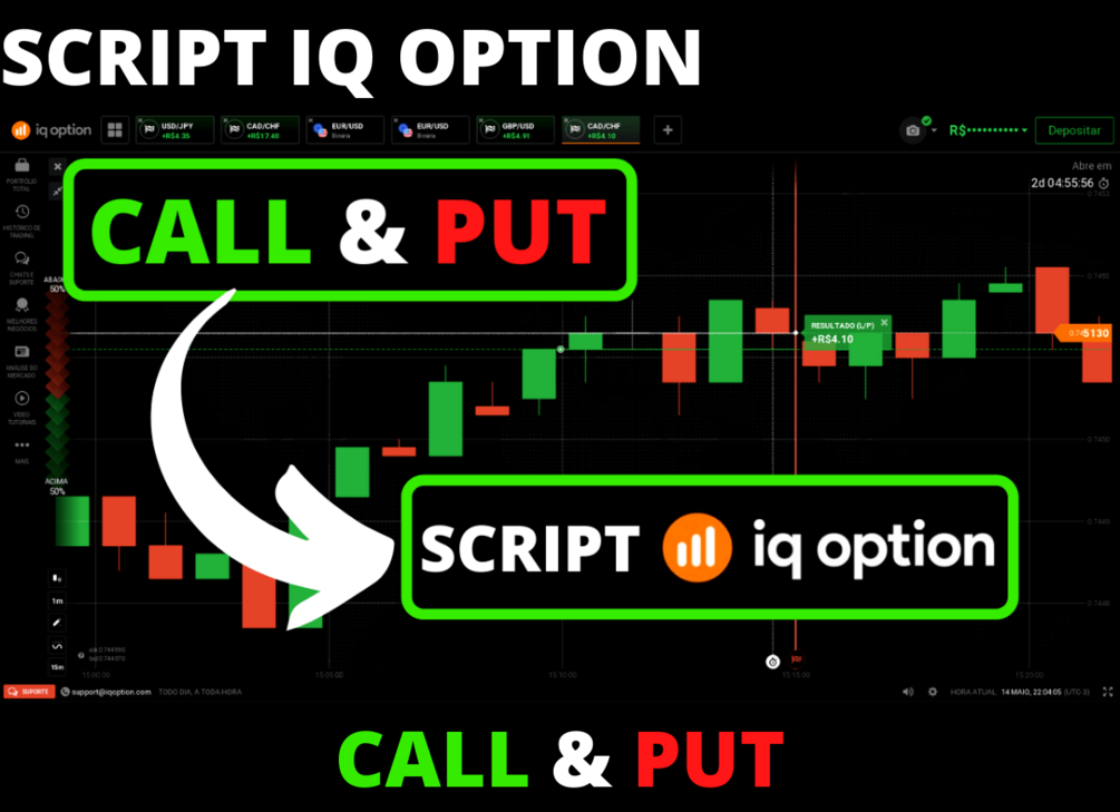 The best IQ Option script indicator with a high success rate.
