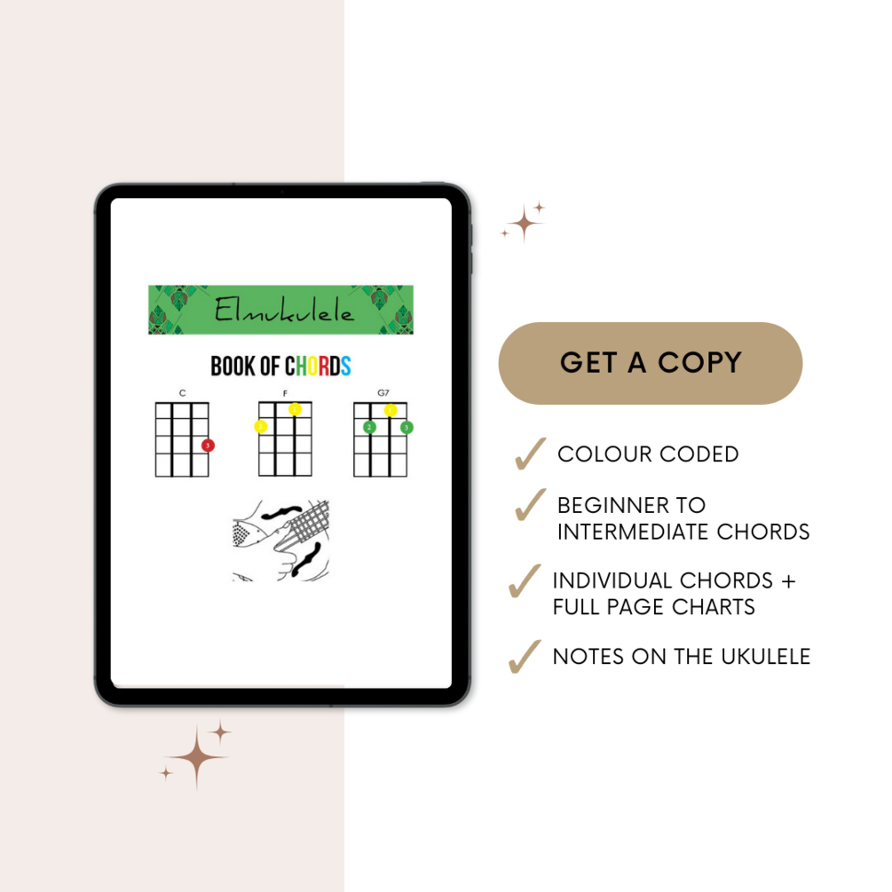 Coloured Ukulele Chord Charts