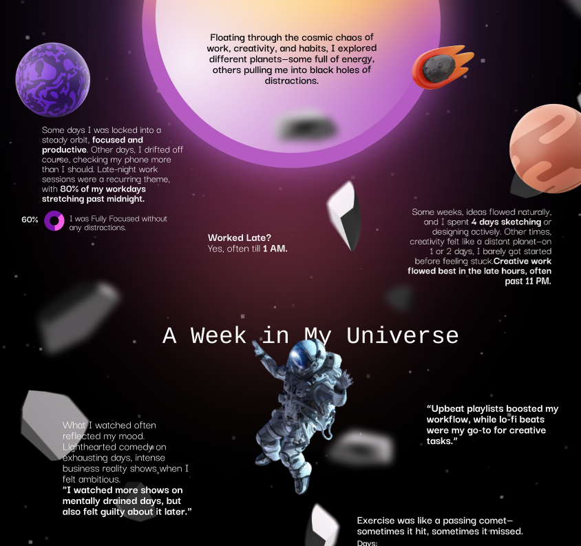 Space Themed Infographic template