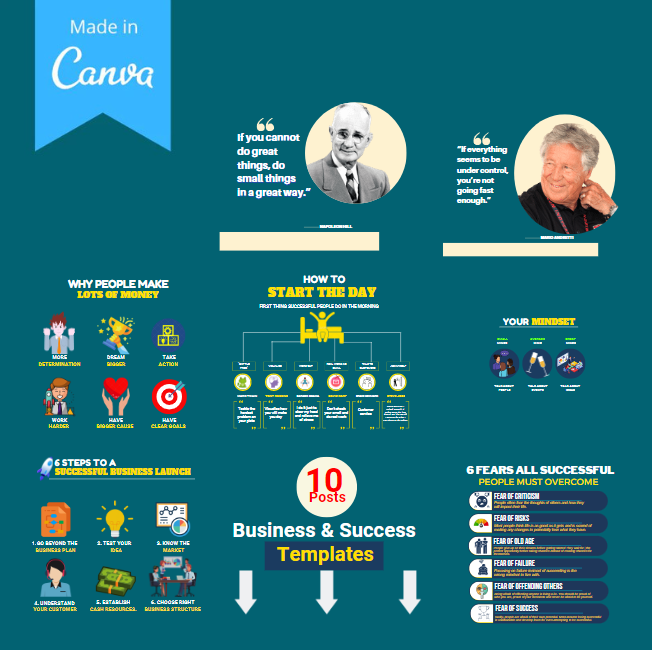 Canva Editable Links ( Business & Success) | منشورات كانفا القابلة ...