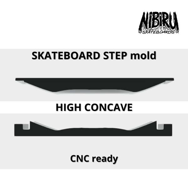 Skateboard Mold STEP Files - Medium + High Concave (Bundle Pack)