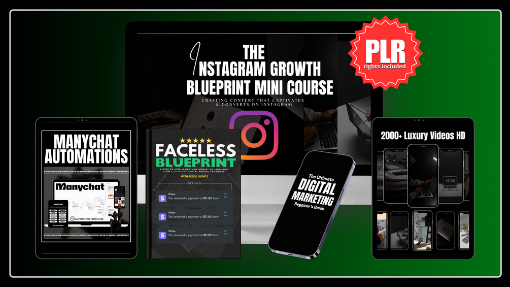 Ultimate Faceless Bundle (PLR)