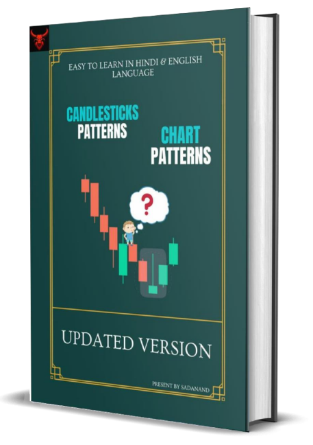 Mastering Candlestick Chart Patterns | Basic to Advanced