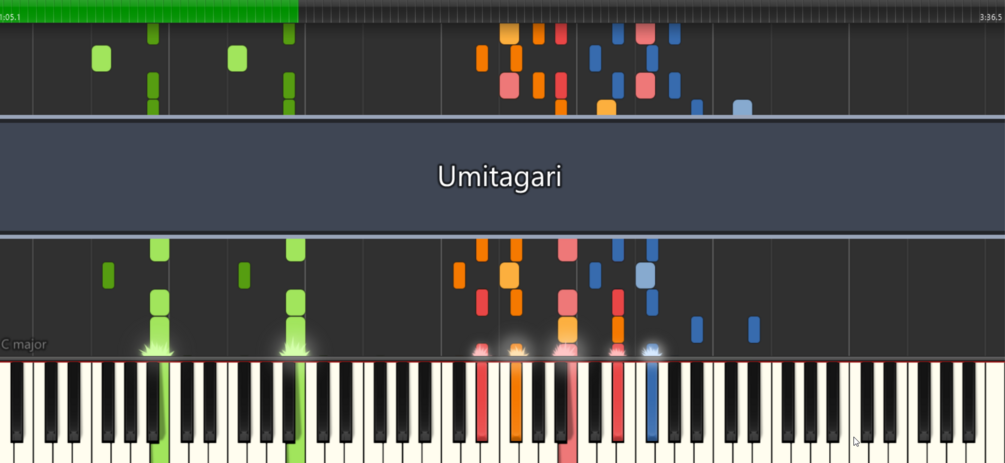 MARETU - Umitagari 『うみたがり』/ multi-instrumental MIDI + Sheet Music/Drums ...