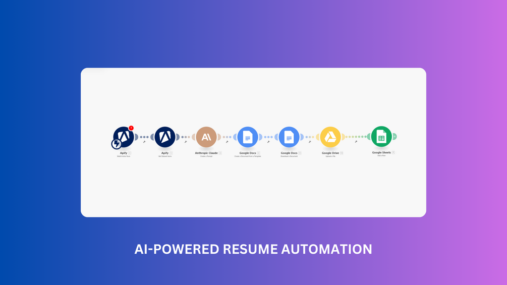 Automate Web Access with GPT API Using Airtable & Make