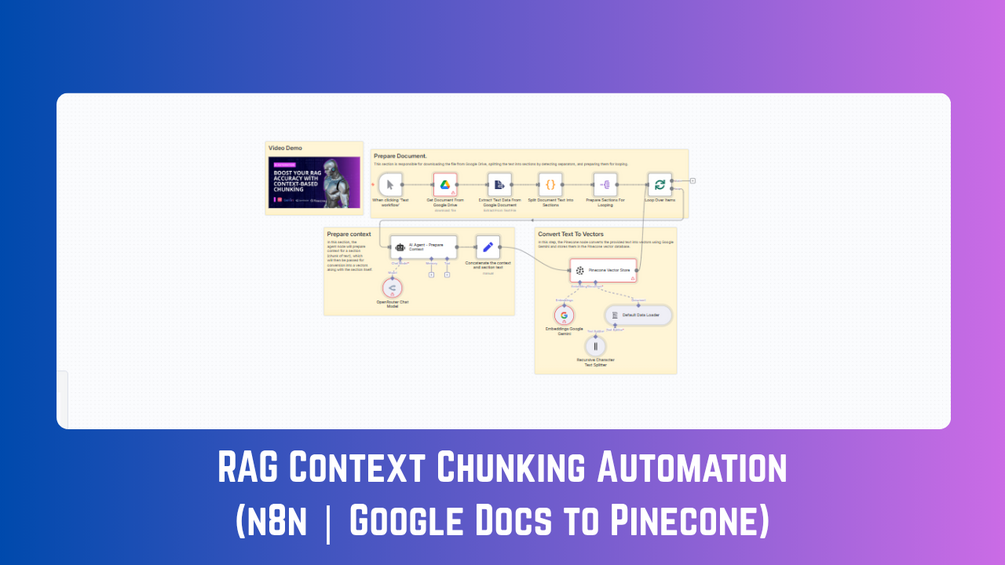 RAG Context-Aware Chunking Workflow – Google Docs to Pinecone via Gemini & OpenRouter