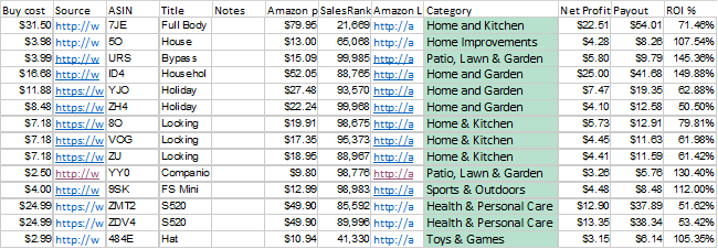 Free Sourcing list 9-30-16