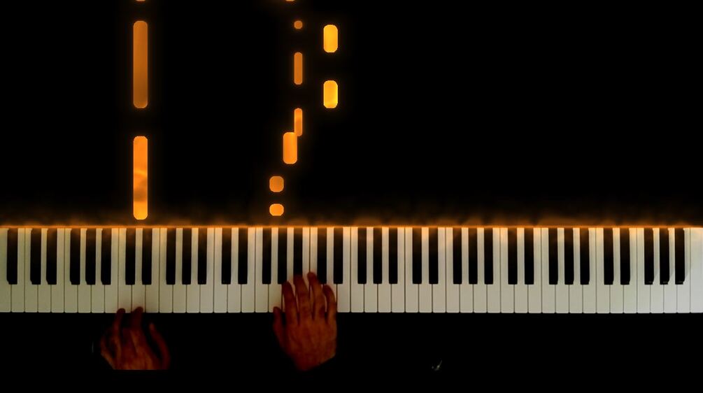 Top Gun: Maverick - Give Em Hell [MIDI]