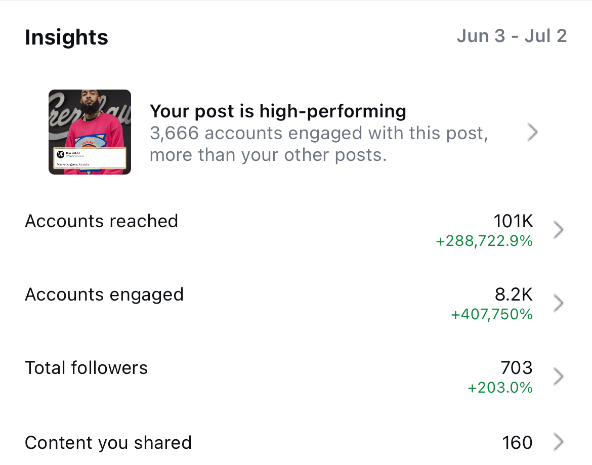 5 Tips That Will Make Your Instagram Account Grow More Quickly