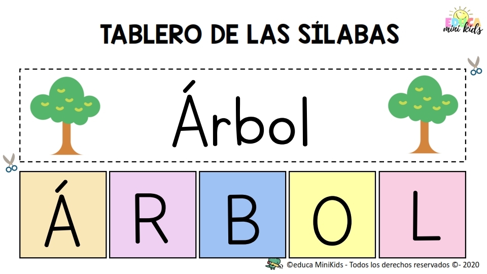 Tablero sílabas reducido