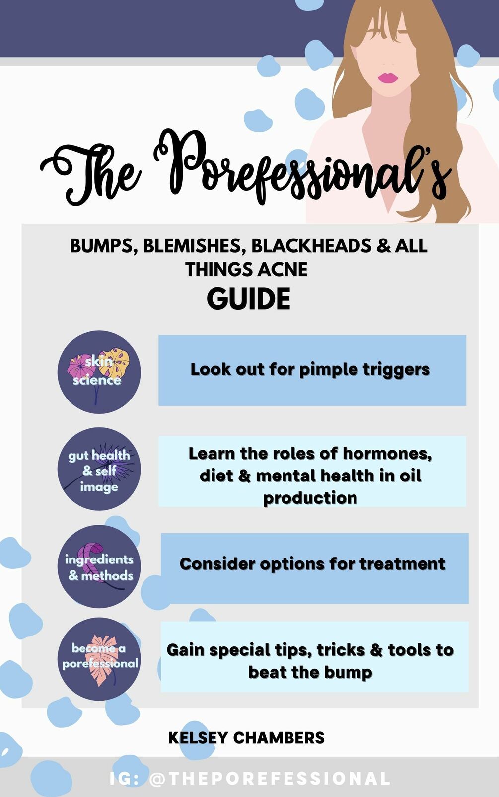 The Porefessional's Bumps, Blemishes, Blackheads and All Things Acne Guide