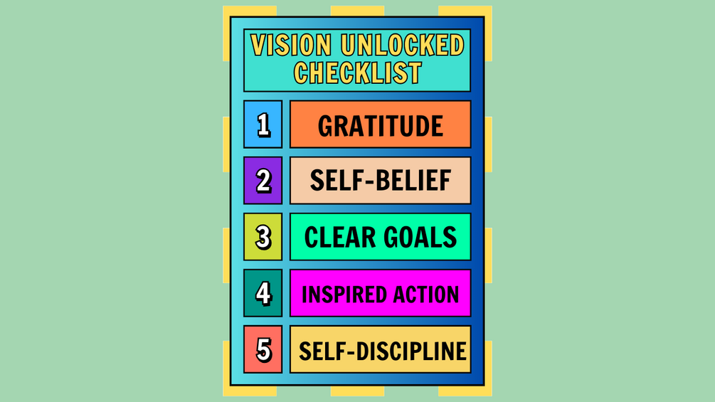 Vision Unlocked Checklist. Your Personal Handbook To Your Transformation.
