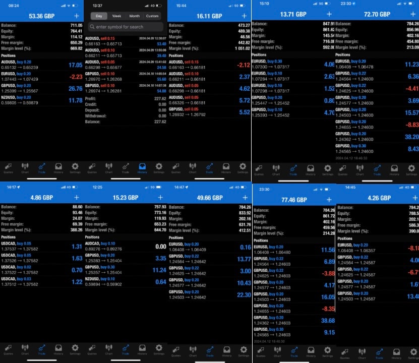 TGR Signals: Your Trading Advantage