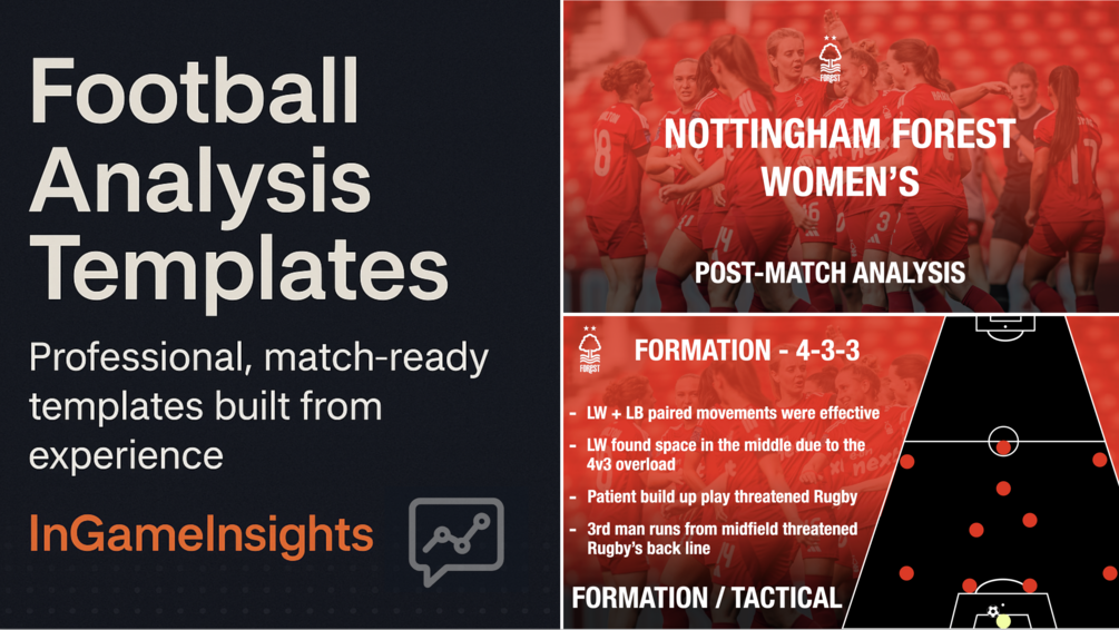 Football Performance Analysis Templates
