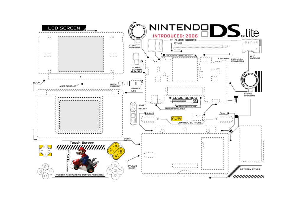 Disassemble DS lite, template PDF Download, Teardown