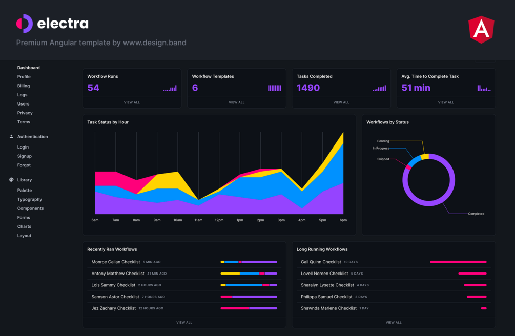 Electra Night: Angular Template