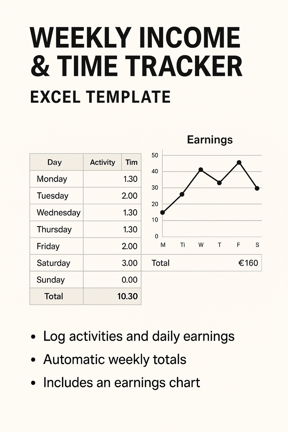 Weekly Income & Time Tracker (Excel Template)