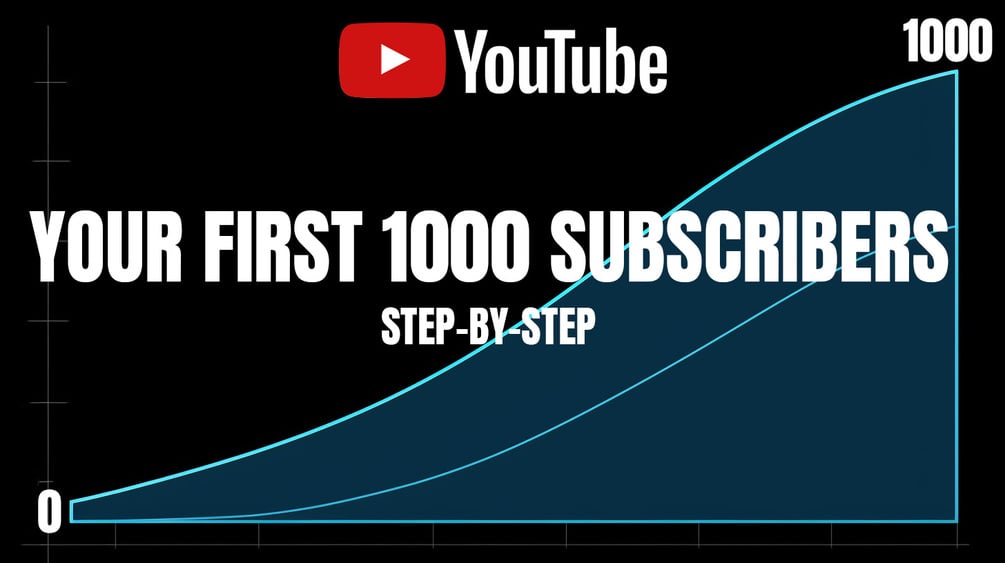 YouTube Flow System to get to 1000 subscribers