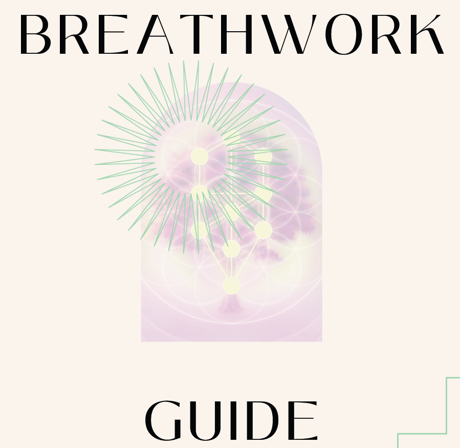Mini Guide 2 Breathwork