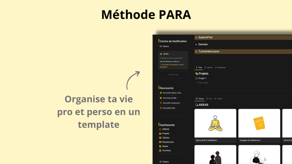 Méthode PARA Template Notion – Organisez votre vie pro et perso ...