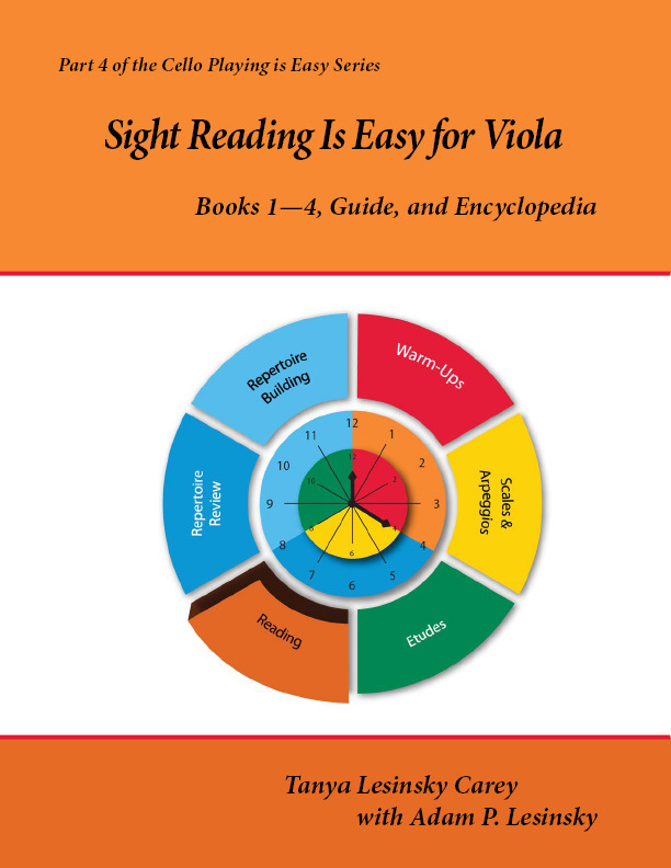 Sight Reading Is Easy for Viola