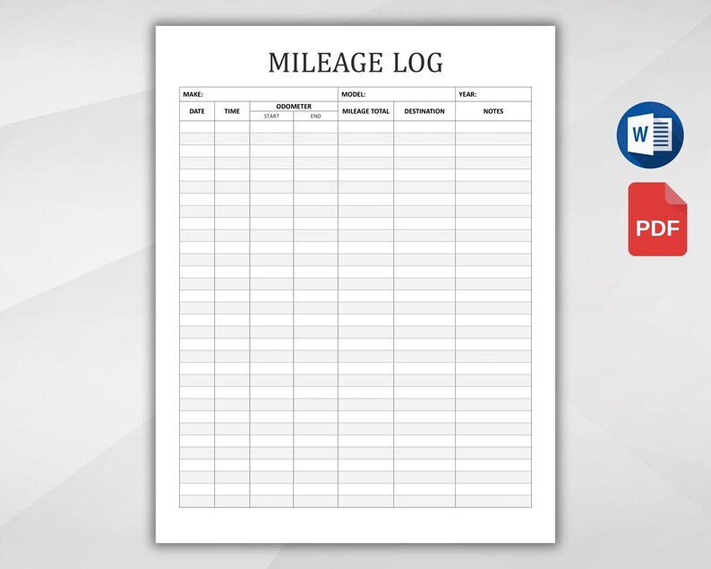 Mileage Tracker. Printable Mileage Log. Work Trip Miles Tracker ...