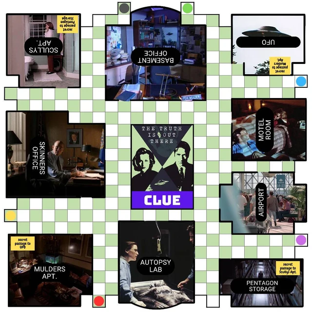 Clue Game Template