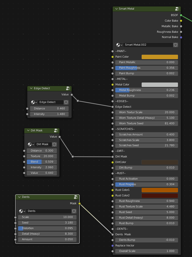 Procedural Smart Metal v2 for Blender 3D