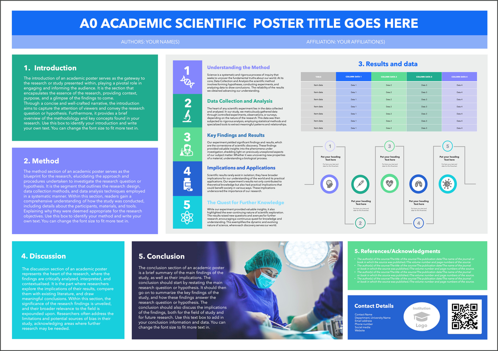 A1 Poster Template Powerpoint