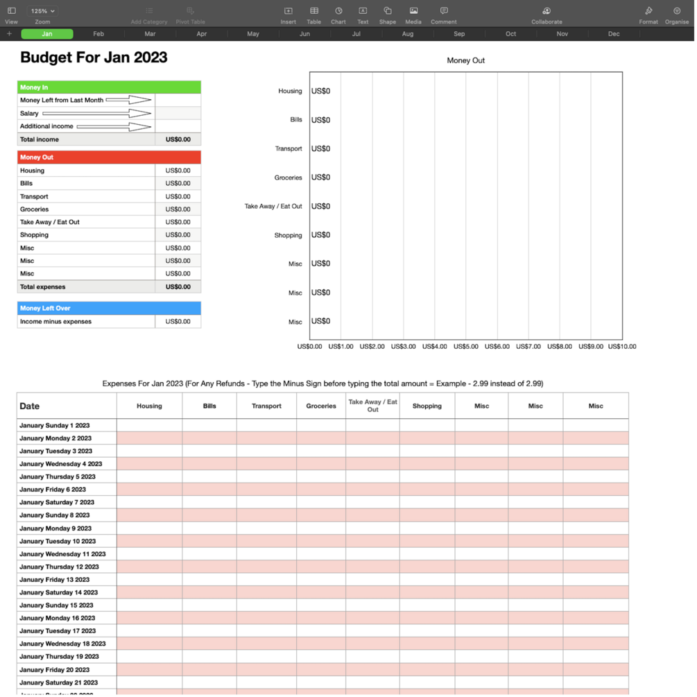 Apple Numbers Budget Template Apple Numbers Apple Computers