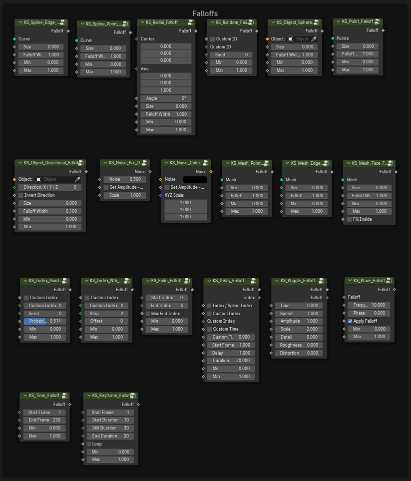 Extra Nodes for Geometry Nodes