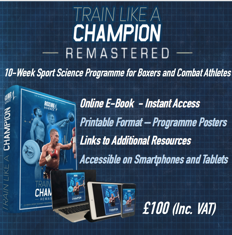 Train Like A Champion - REMASTERED