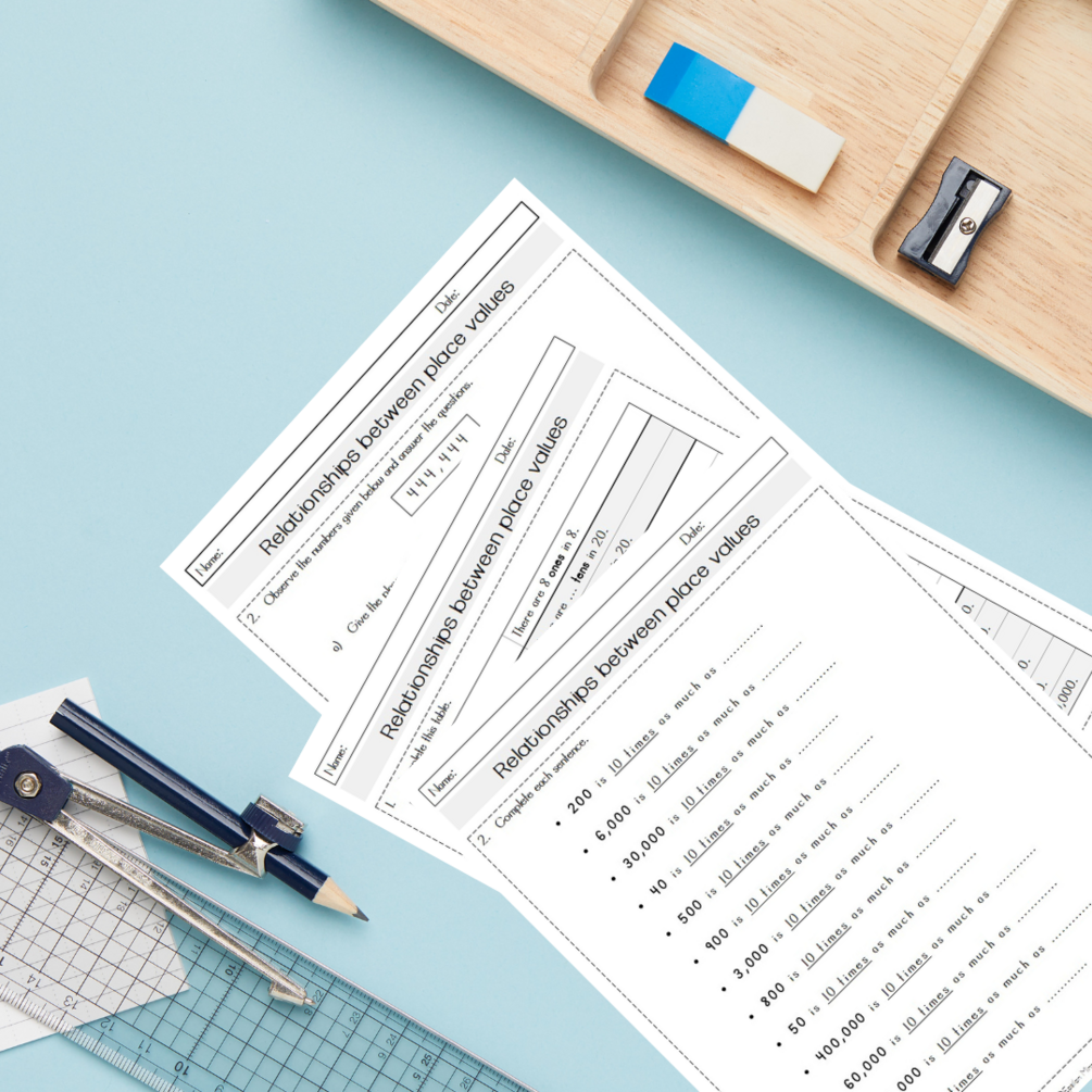 4th Grade 4.NBT.A.1 Relationship between place values Understanding ...