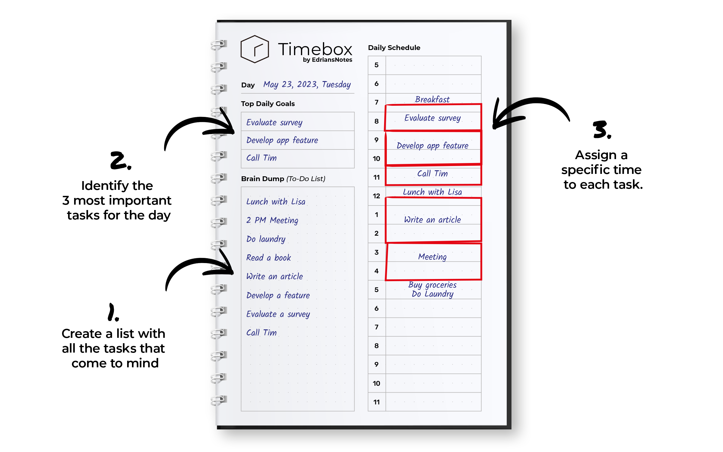Timebox Guide & Templates