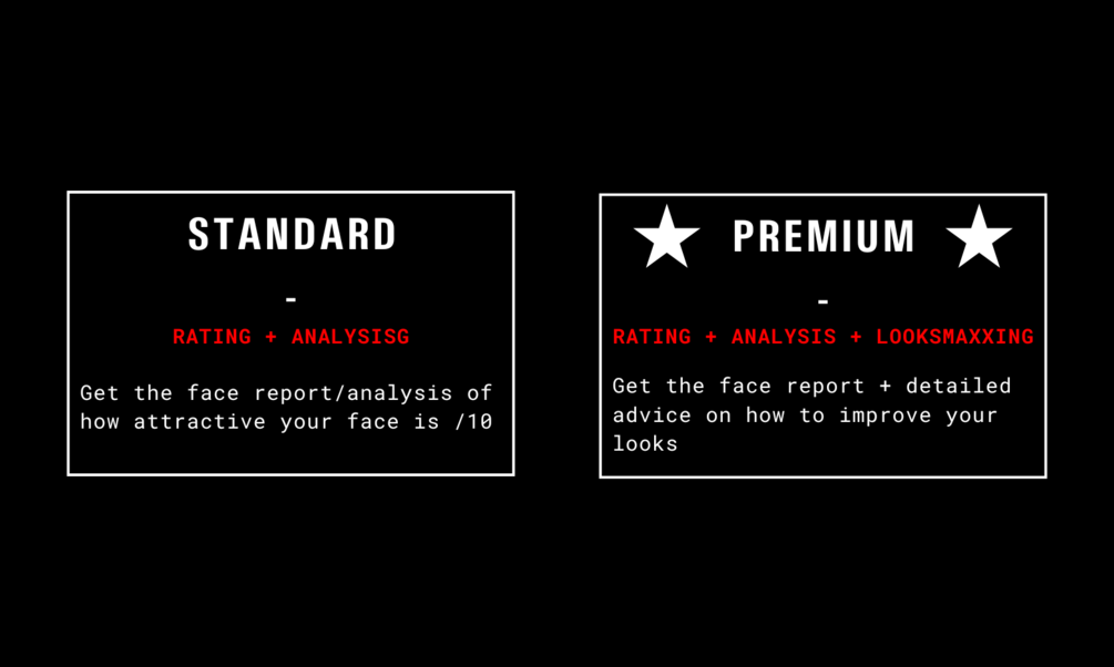 Professional Facial Rating