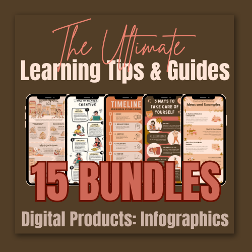 PLR | The Secret to Learning Faster: Get Your Infographic Guide Now!! | KimKylKane