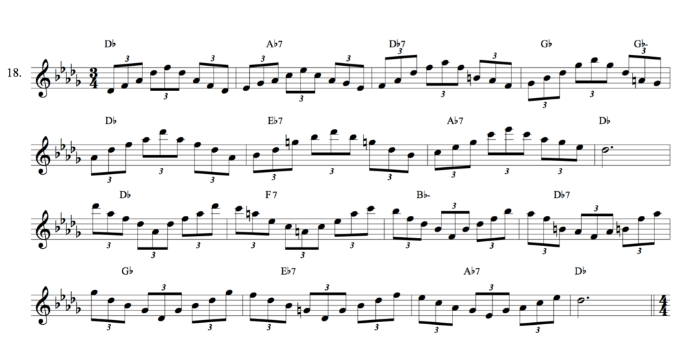 Harmonised Major Scale Melodic Exercises PDF download