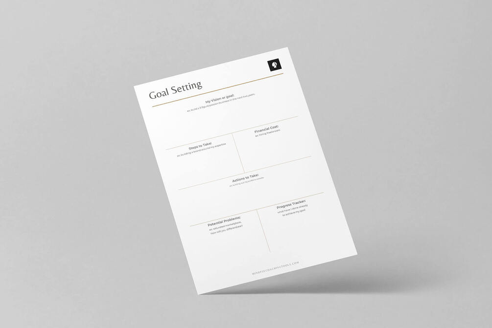 Goal Setting Worksheet (Editable)