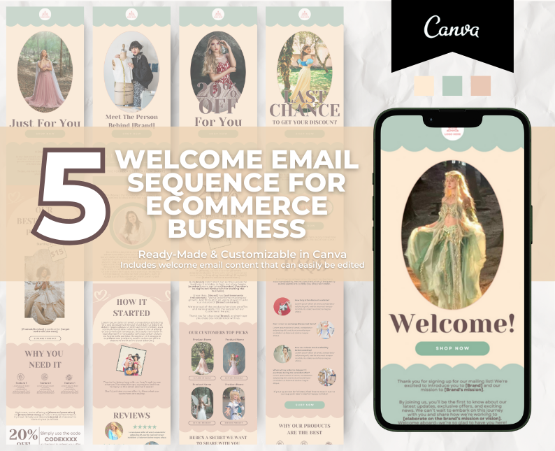 Editable Costumes Welcome Email Sequence Template for Klaviyo Mailchimp ...