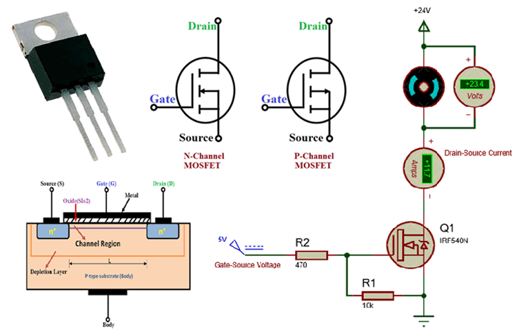 MOSFET