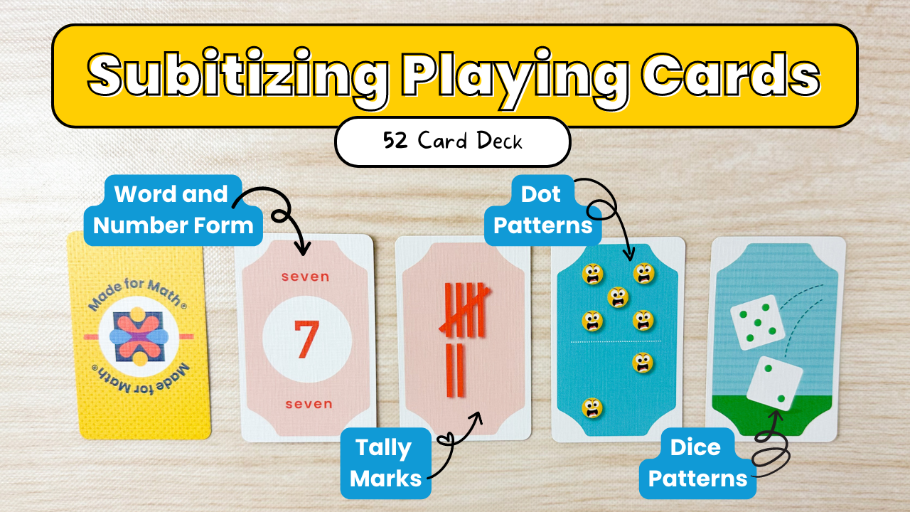 The Subitizing Perspective: Why Ditching Dots On Numbers Benefits Math ...